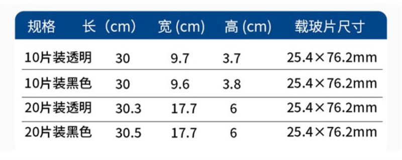 北京大学医学部—试剂管理平台
